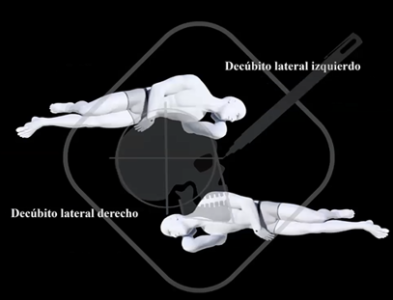 Posiciones cadavéricas | Colegio Jurista Blog